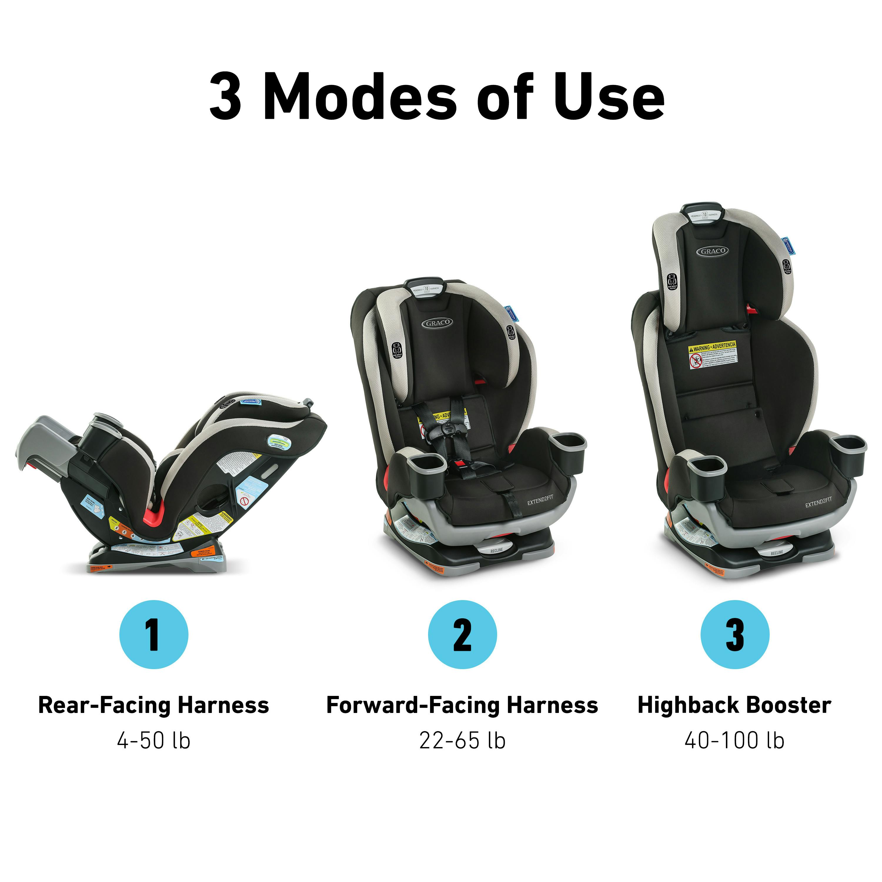 Graco extend2fit toys r us store